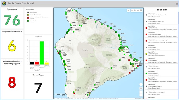 Hawaii Statewide GIS Program